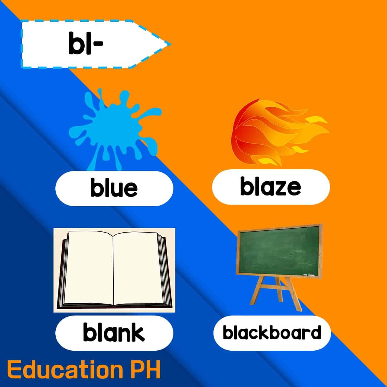 English Worksheets For Grade 4 Comprehension English Grammar For Class 